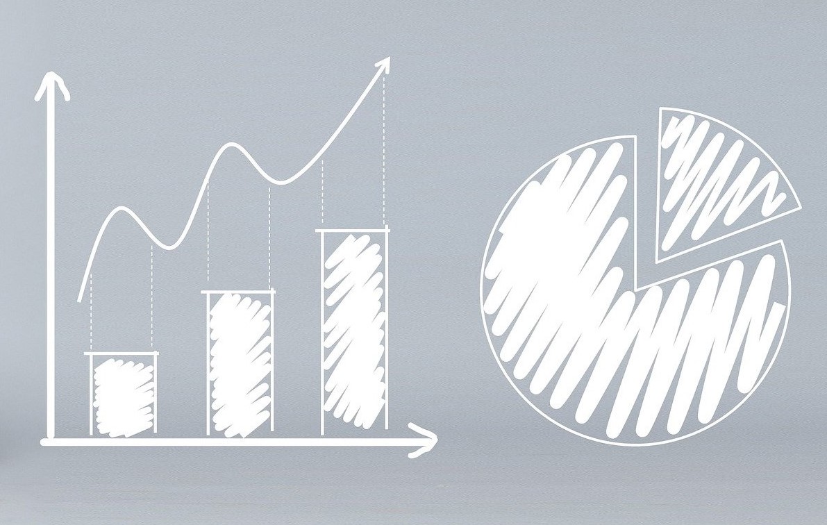 Dynamic competition, the trendy concept in Brussels and Spain policy ...