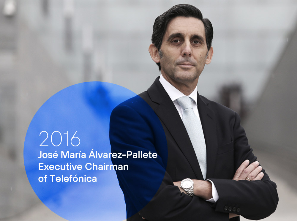 History and key milestones - Telefónica