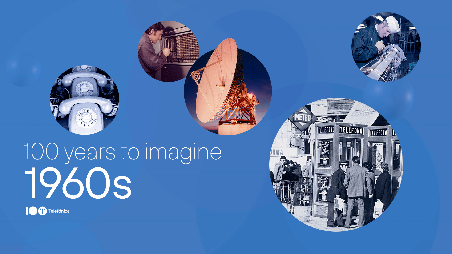 History By Decades Telefónica