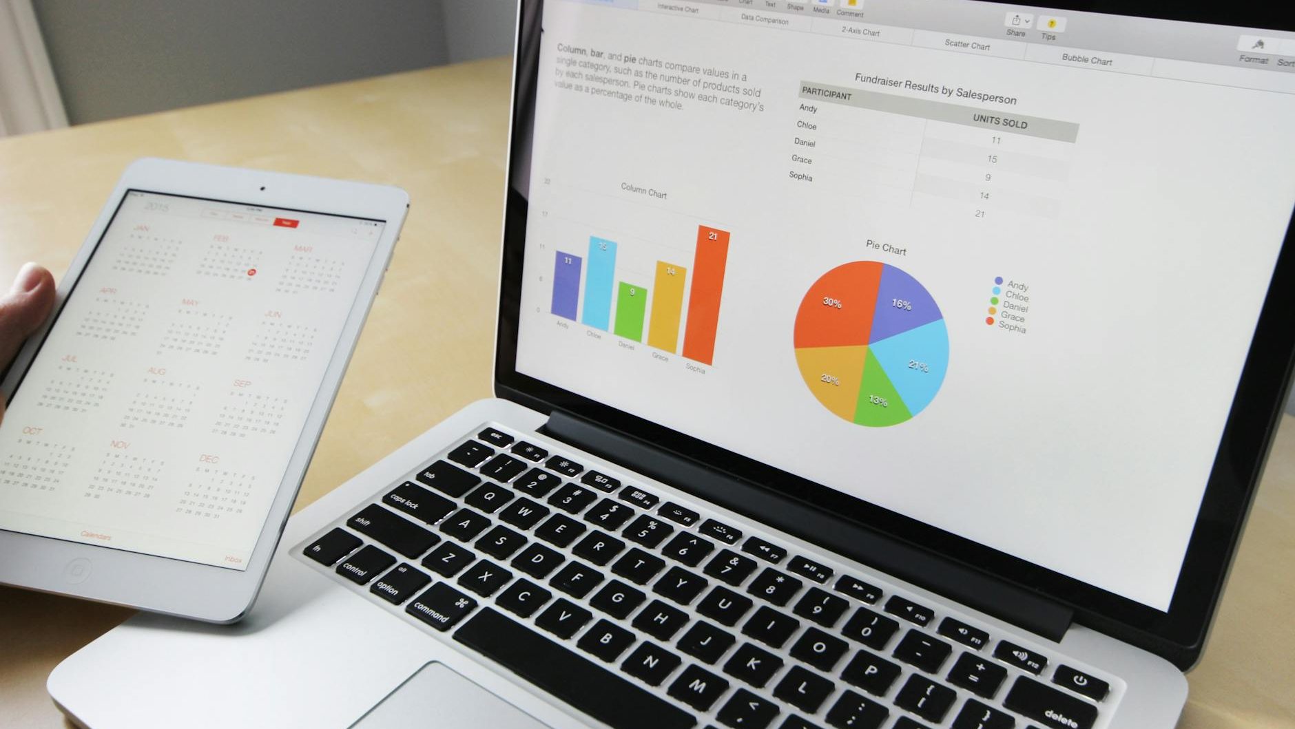 What are ICTs and what are they used for? - Telefónica