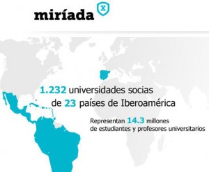 El proyecto de Telefónica Learning Services y Universia, Miríada X ...