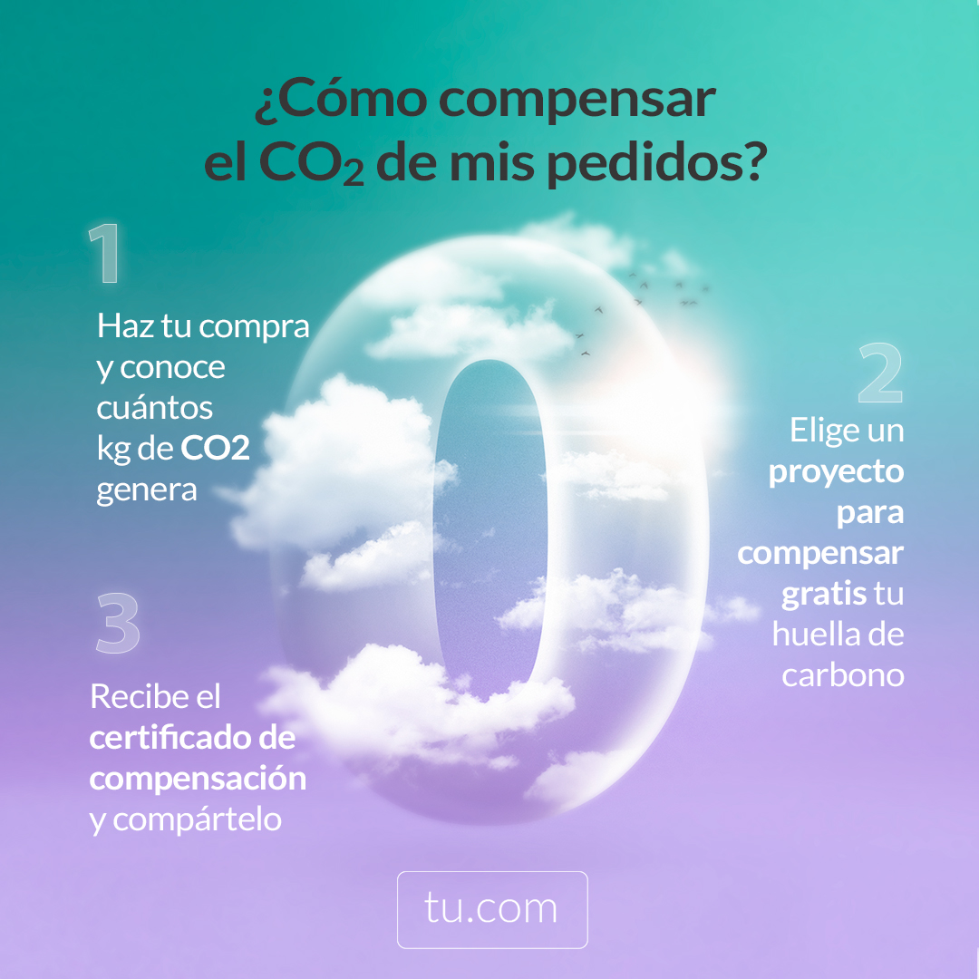 tu.com compensa más de 300.000 kg de CO2 gracias a sus clientes