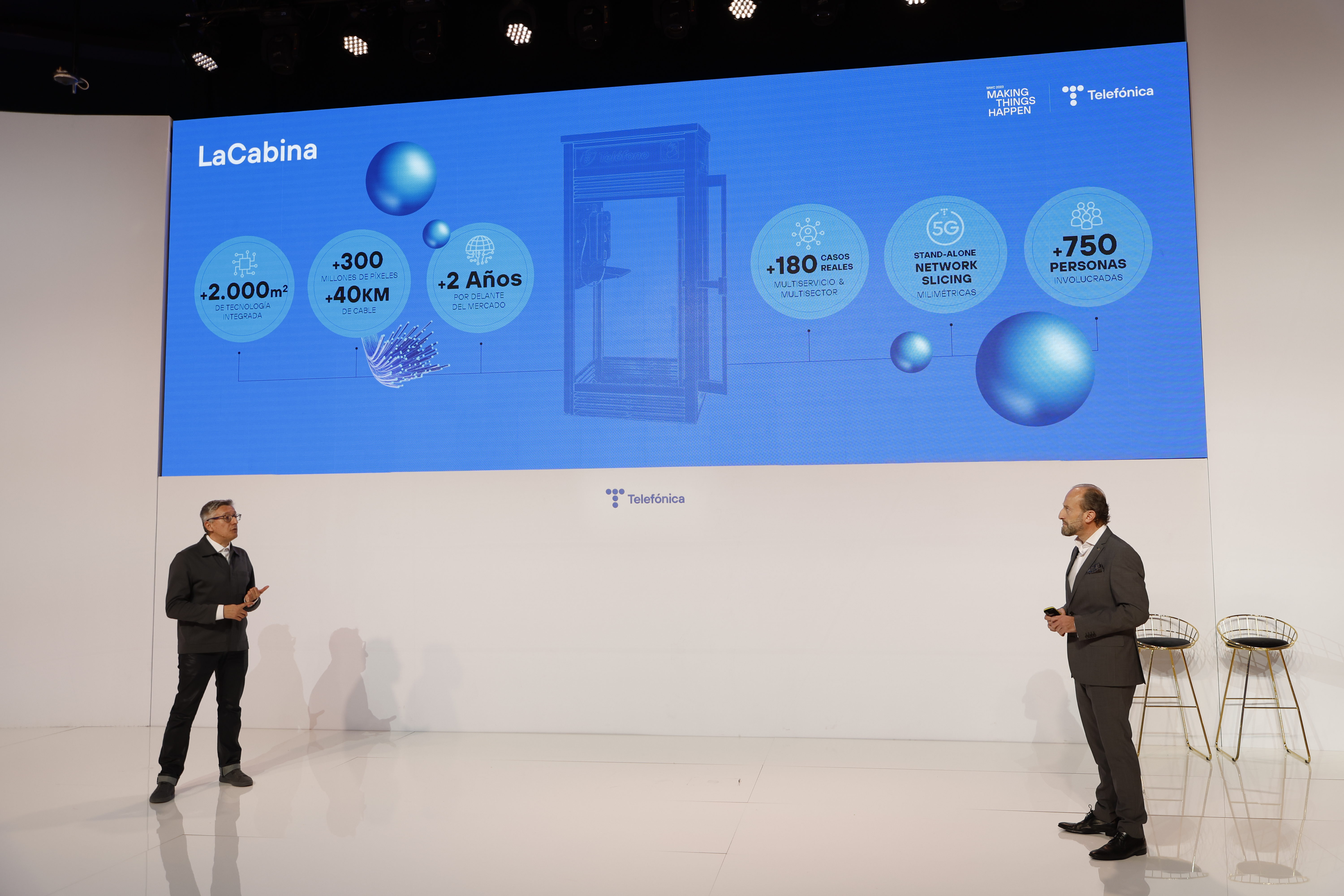 Telefónica impulsa su Hub de Innovación y Talento con Experience Design ...
