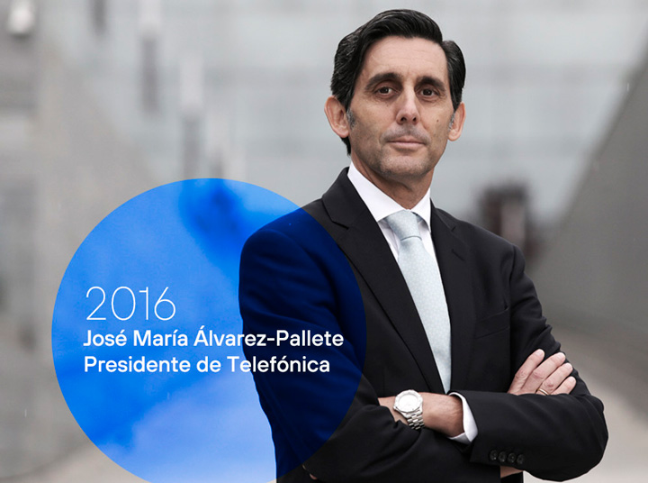 Historia y principales hitos - Telefónica